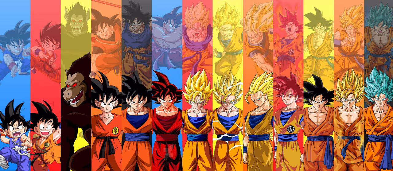 Checa en este video todas las transformaciones de Goku | Shows Anime ...